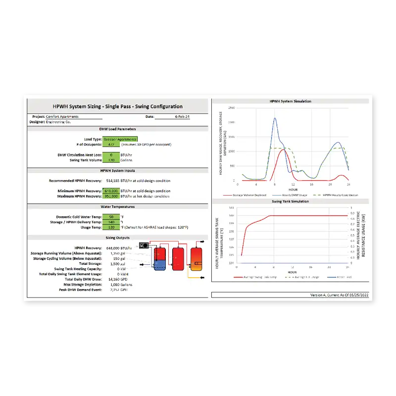 Tool: Sizing Calculator | Nyle Water Heating Systems